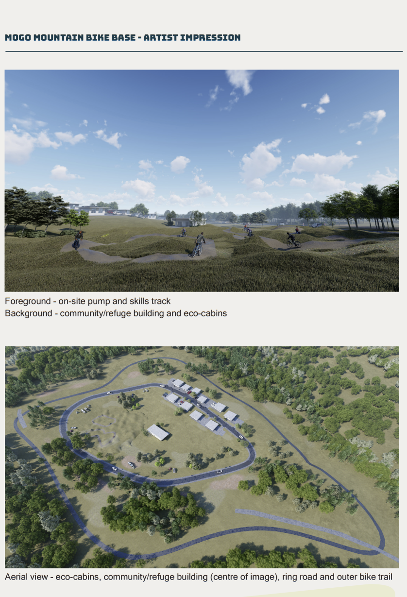 Mogo Mountain Bike Base plans released