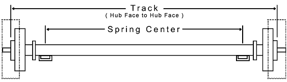 Trailer Repair Kelowna | Kelmey Spring & Suspension