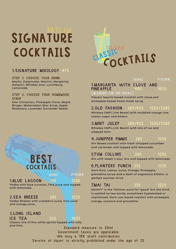 DRINKS MENU | Summer House Cafe