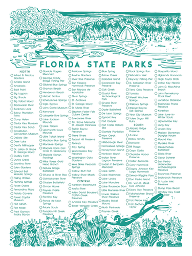 Florida State Parks Checklist Screen Print Poster | jellypressco