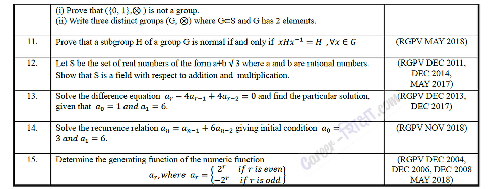 Important RGPV Question, Discrete Structure (DS), CS-302/ CSIT-302, III Sem, CSE/CSIT