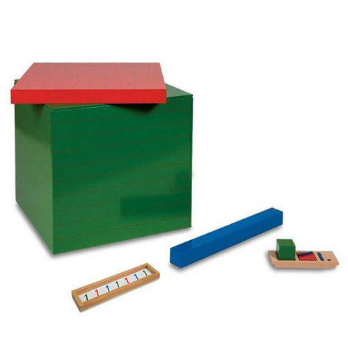 Geometric Hierarchy Of Number with Cards | Adotoys