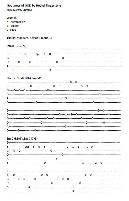 Goodness of God (TABS & Chords)