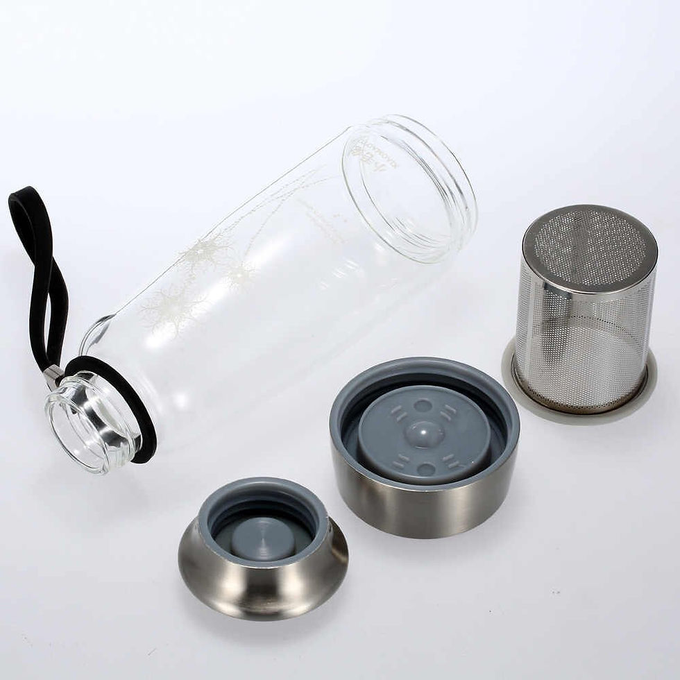 SHOP/PRODUCTS | Wellnergie 2/2