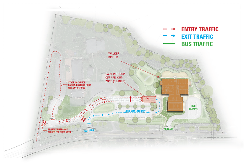 Arrival & Departure | Telra Institute