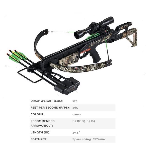 Crossbows In Blackpool