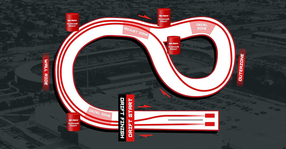 D1NZ Finals at Baypark | D1NZ | X Air | Monster Trucks