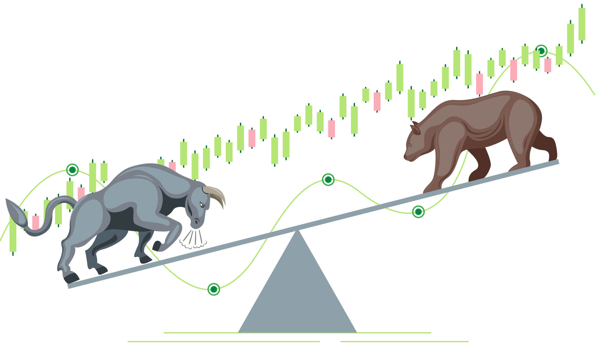 Equity Long Short: The Best Trading Strategy