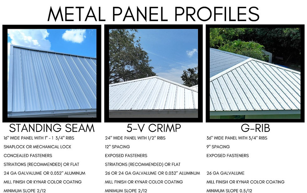 Metal Roofing Sarasota, FL | New Wave Roofing