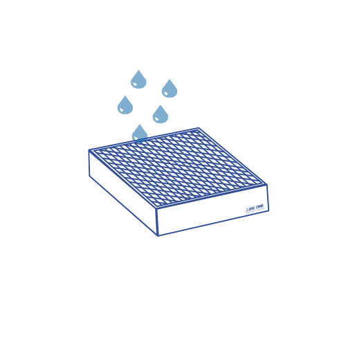 Shop Online | Aire One Heating & Cooling KW