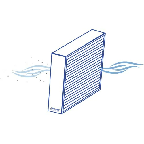 Shop Online | Aire One Heating & Cooling KW