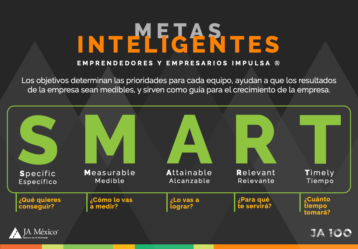 JA México | Contenido Editorial