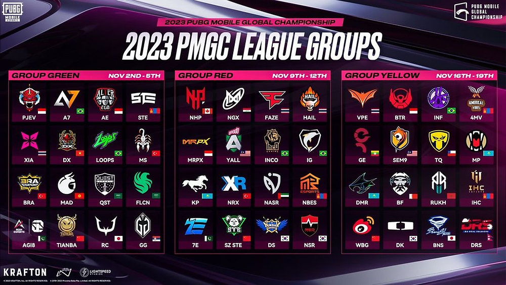 PUBG MOBILE Global Championship 2023