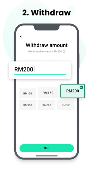 Earned Wage Access | Paywatch Malaysia