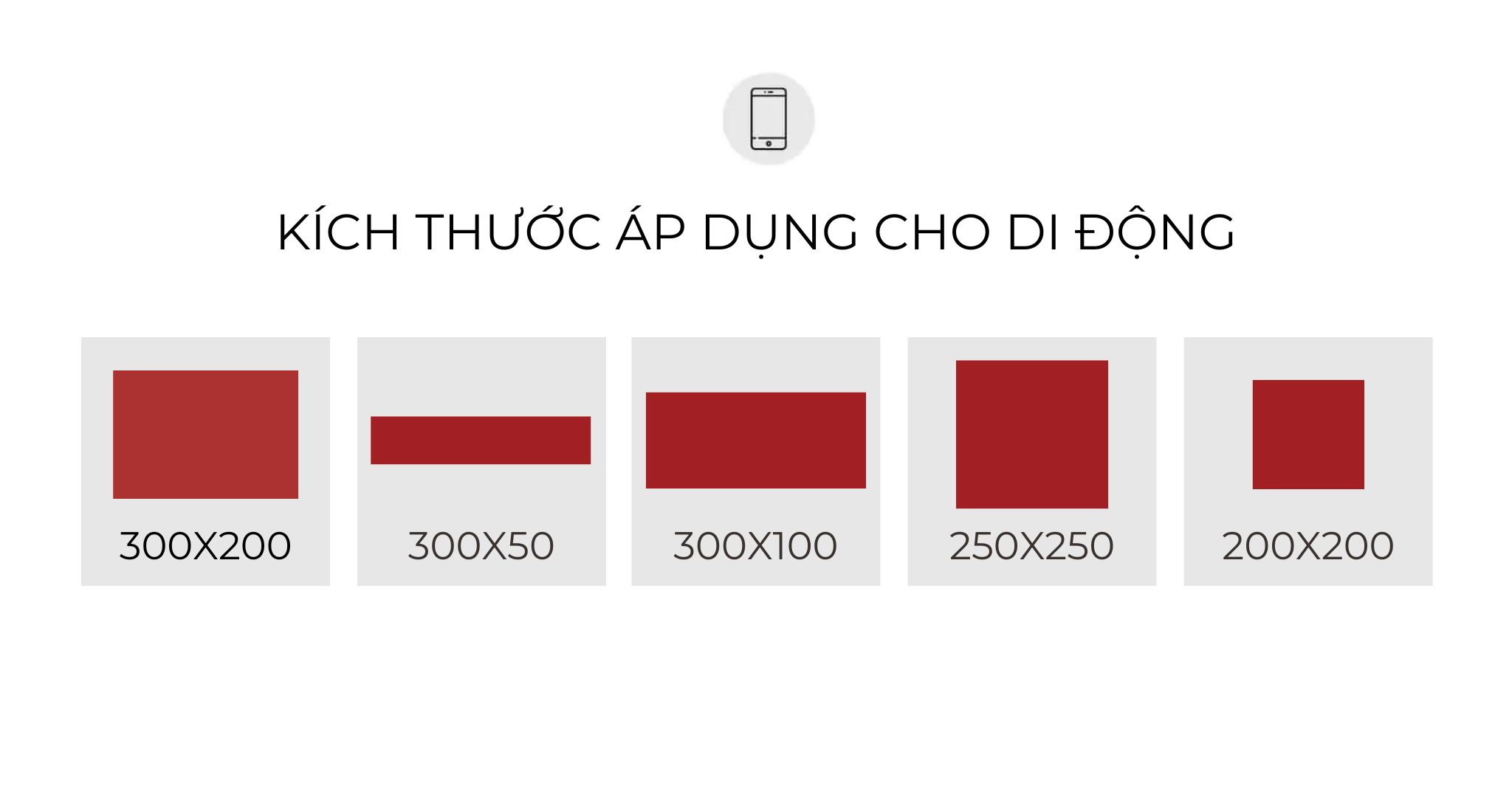 5 kích thước trên Google Display Ads hoạt động tốt nhất