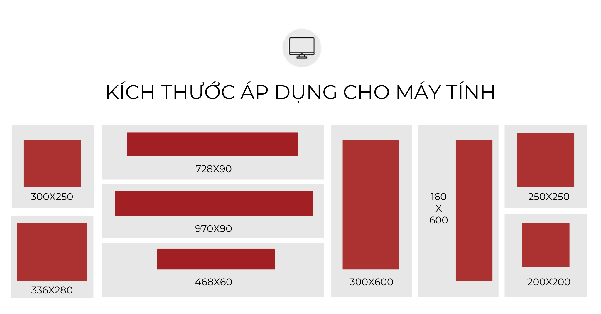 5 kích thước trên Google Display Ads hoạt động tốt nhất