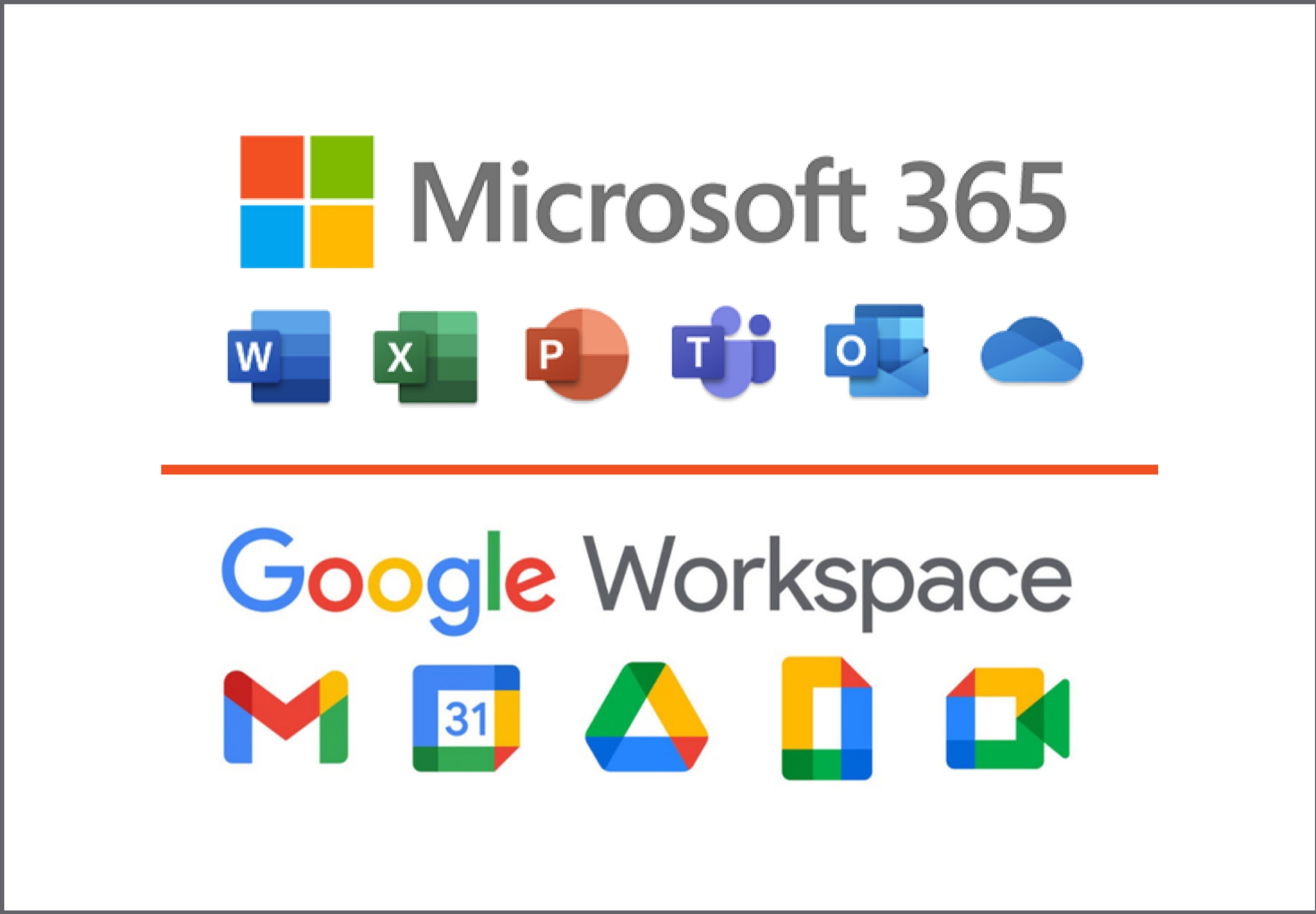 Google Workspace vs Office 365: A Comprehensive Comparison