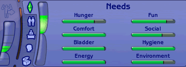 Self Care & The Sims