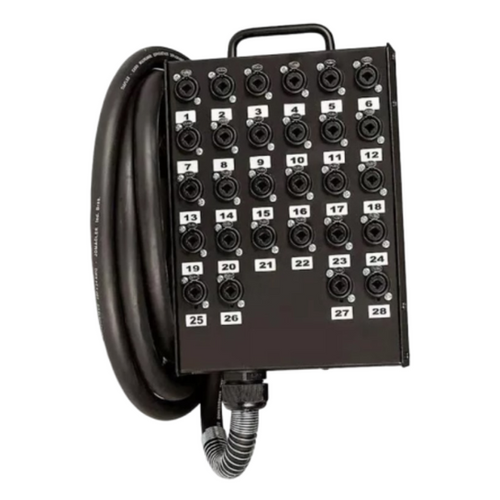 Medusa 28 Vias com Conectores Combo | 100 Limite Cabos