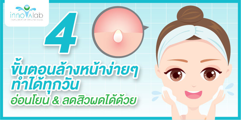 Blog | โรงงานรับผลิตอาหารเสริม By Innova | โรงงานผลิตอาหารเสริมinnovalab