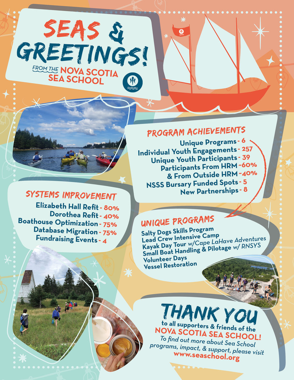 The Nova Scotia Sea School