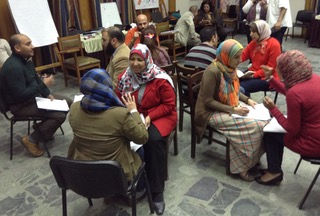 Spinning the Margolis Wheel