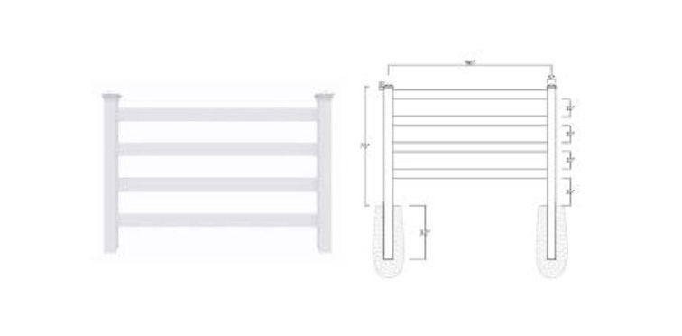 3 Rail Post & Rail System