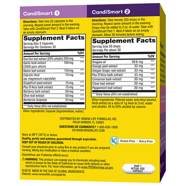 CandiSmart™ Yeast Cleanse | FunctionalMedClinic