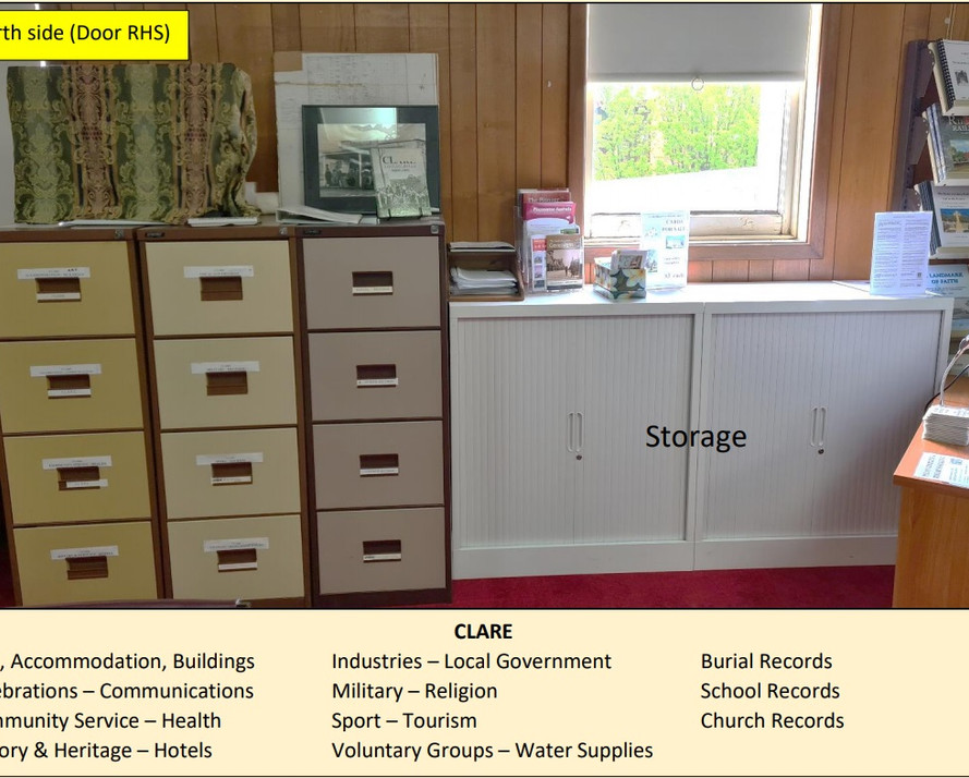 The Collection | Clare History Group