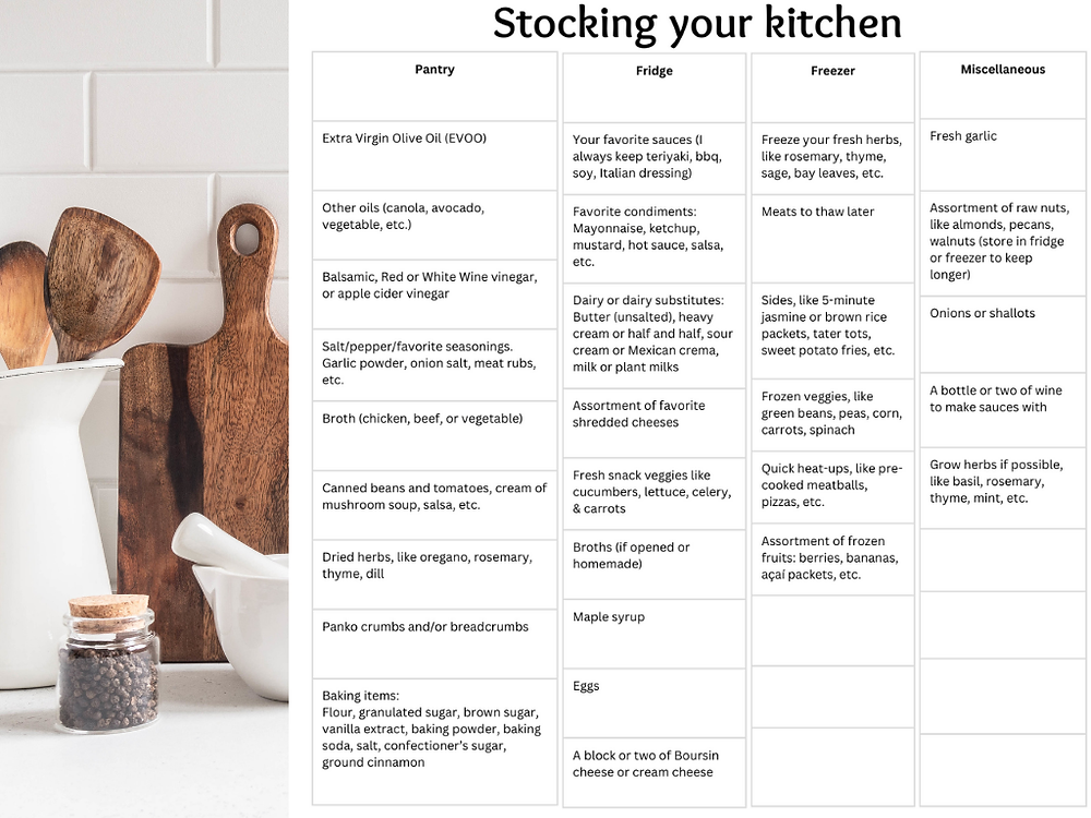 How to Stock Your Kitchen for Cooking Success!