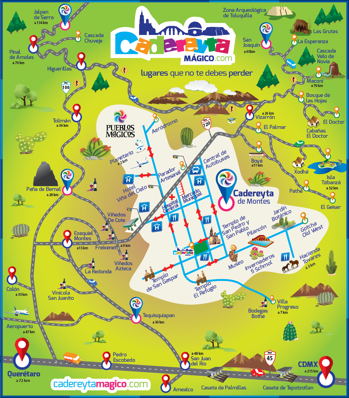 Cadereyta Mágico | MAPA TURÍSTICO