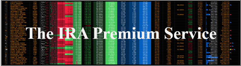 Wine, Grapes & Inflation; WGA Bank Top 50 Index Q3 2024