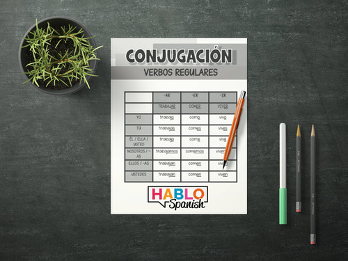 Master the Spanish Present Simple - Regular Verbs, Games & More with ...