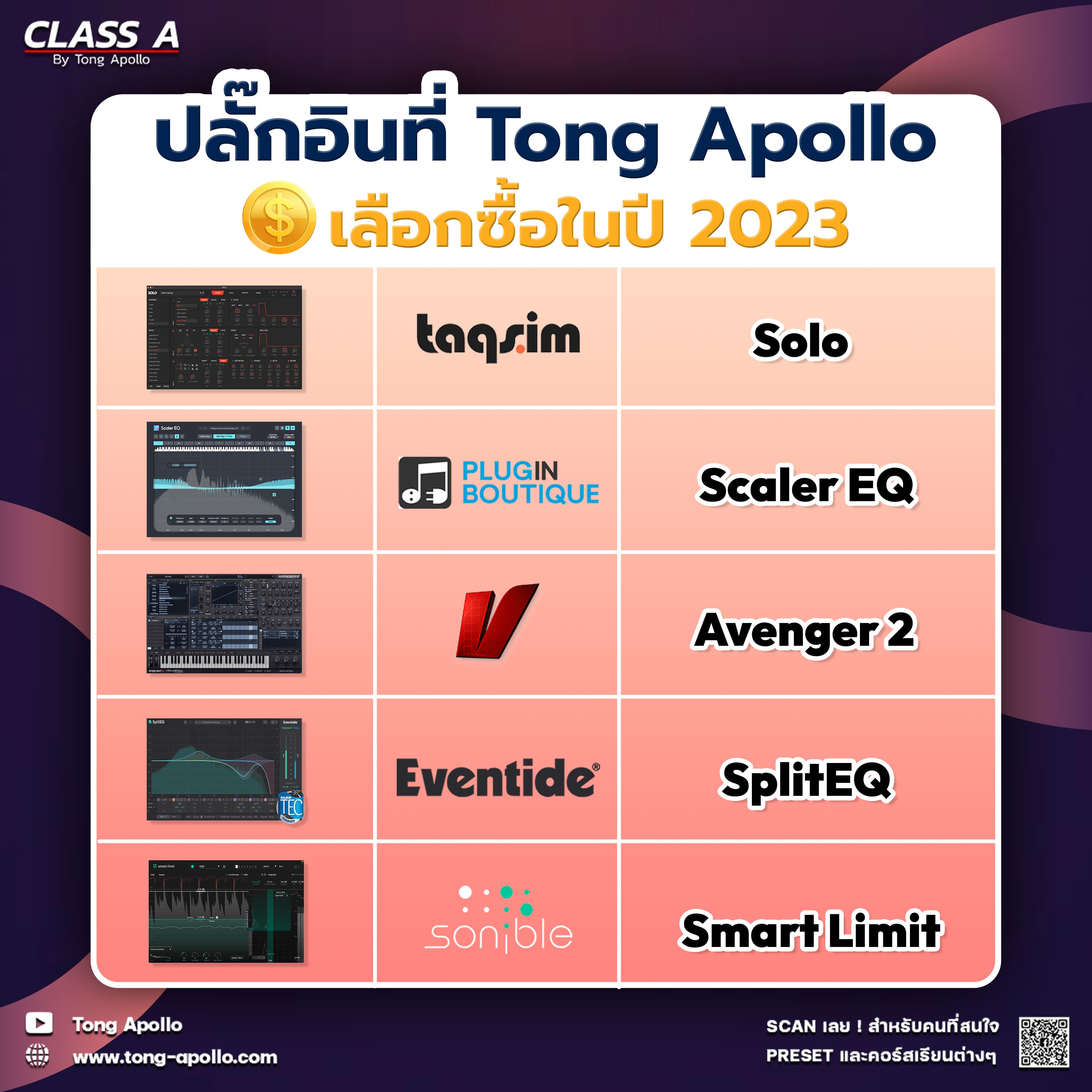 ปลั๊กอินที่ Tong Apollo เลือกซื้อในปี 2023