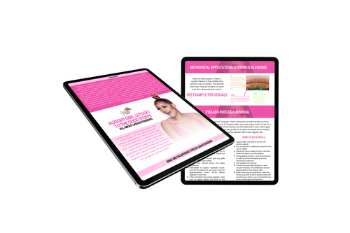 Custom e-book design | BrandRX Creative Co.