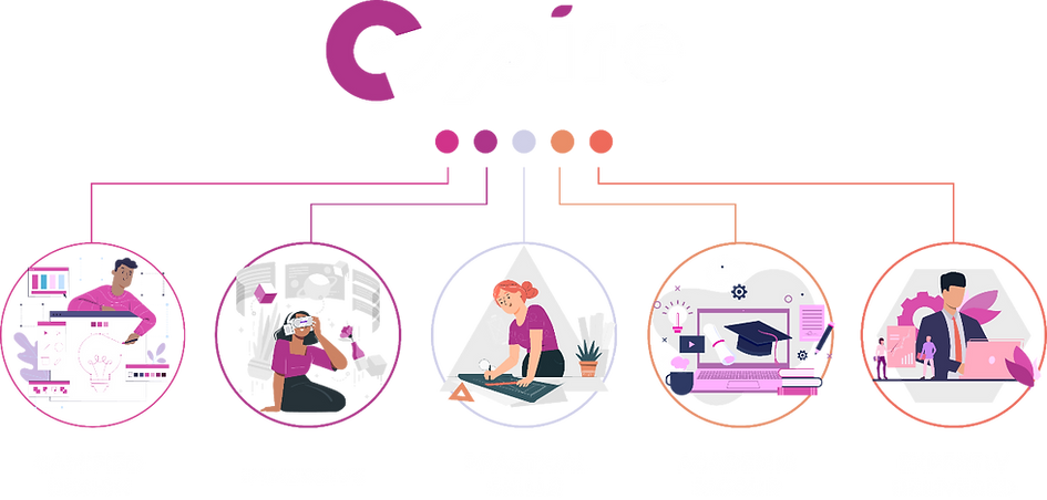 STEM Programmes | Espire Education Group