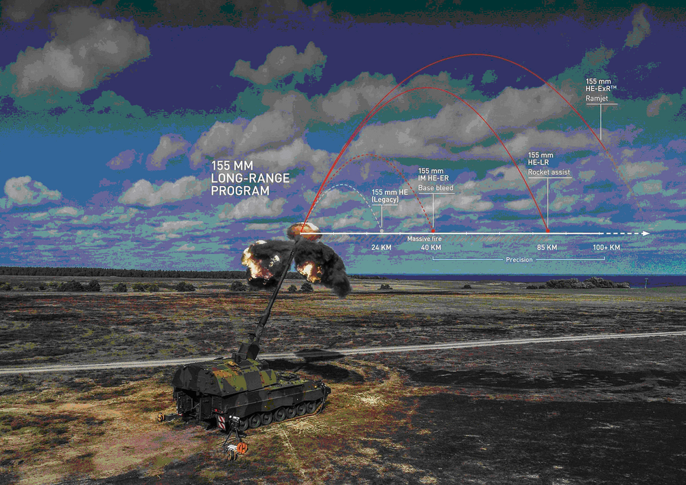 Boeing Nammo successfully test new ramjet powered artillery shell