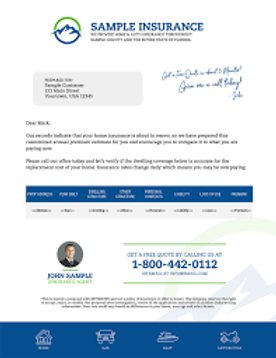 Insurance Marketing Letters