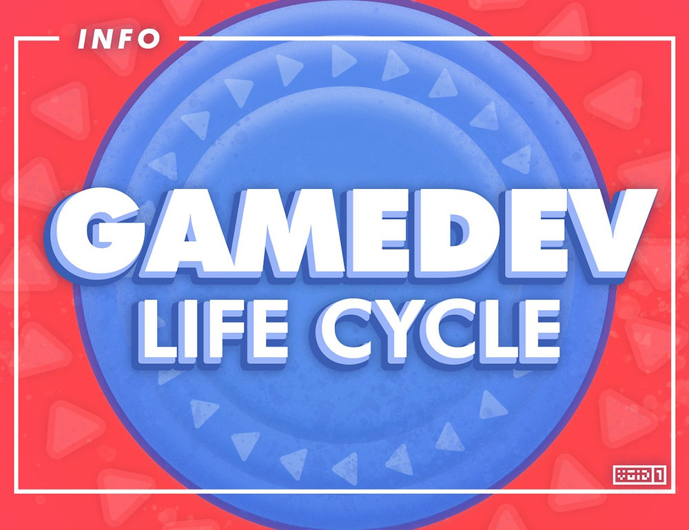 Game Development Life Cycle