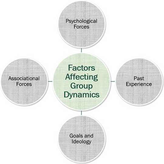 10 Weasel words and phrases