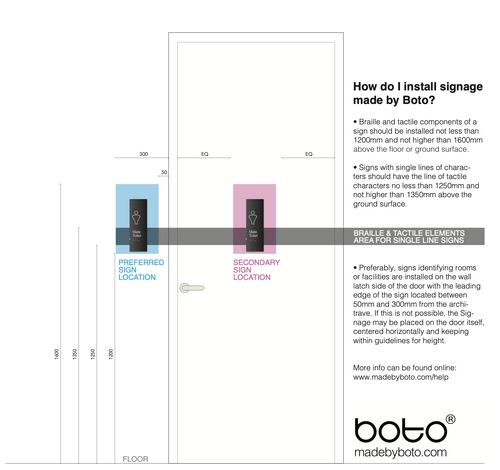 AS 1428.1 Compliant | Accessible Signs Made by Boto