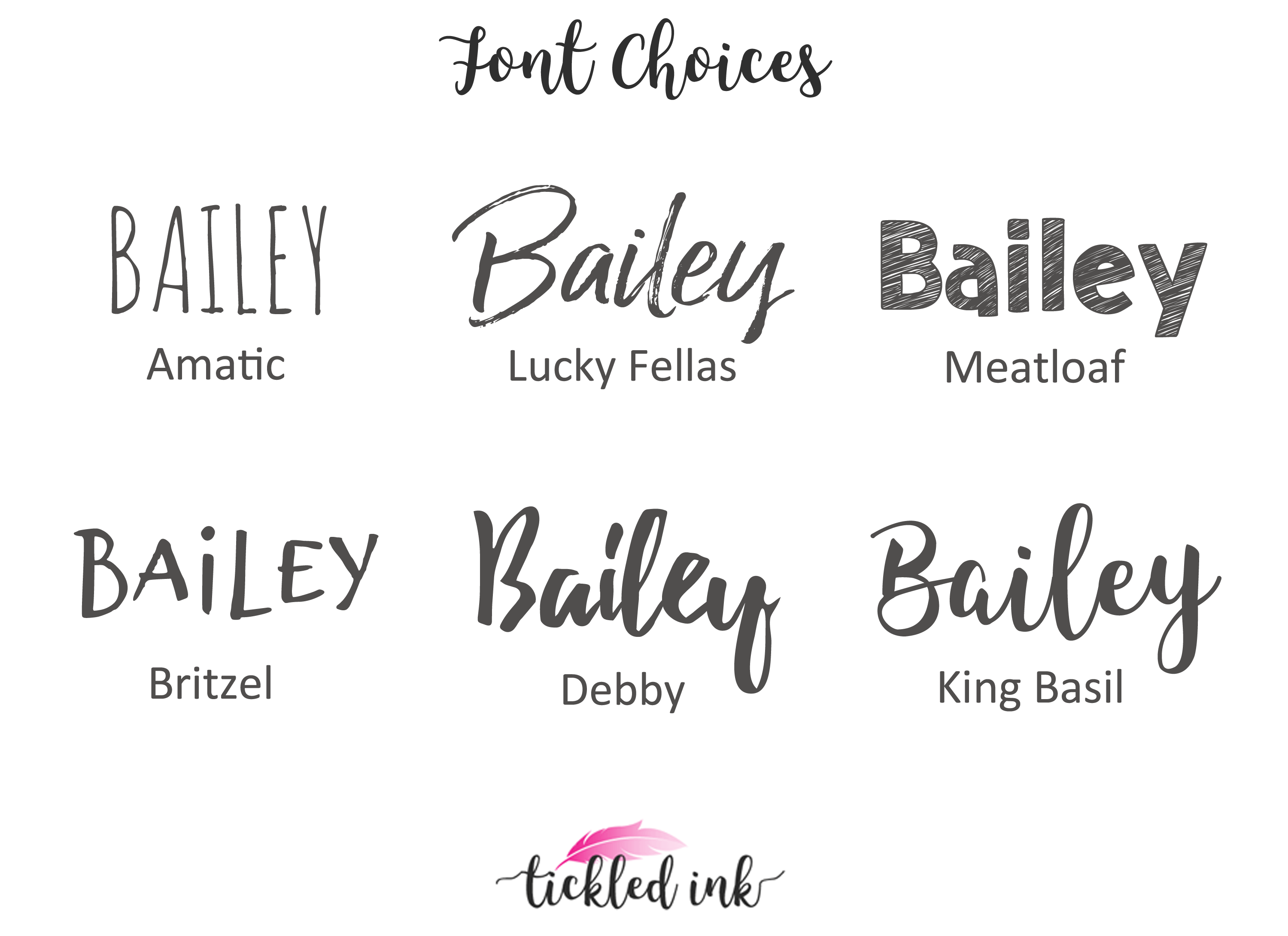 Colourful custom pet portrait print created from your own photo