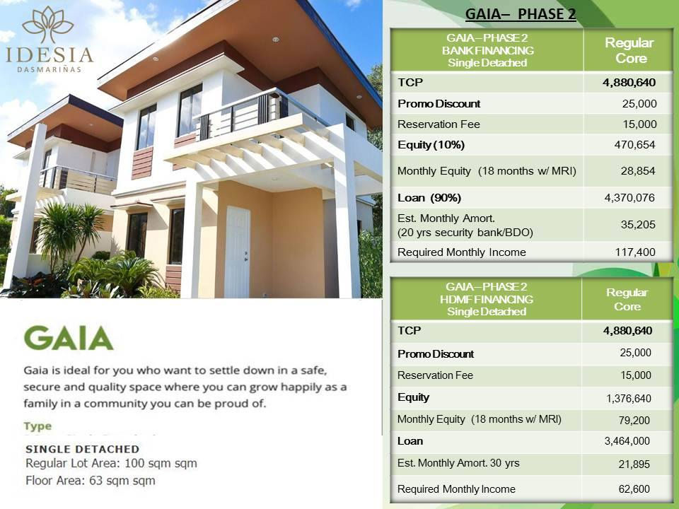 Idesia-Gaia | Southern Estates