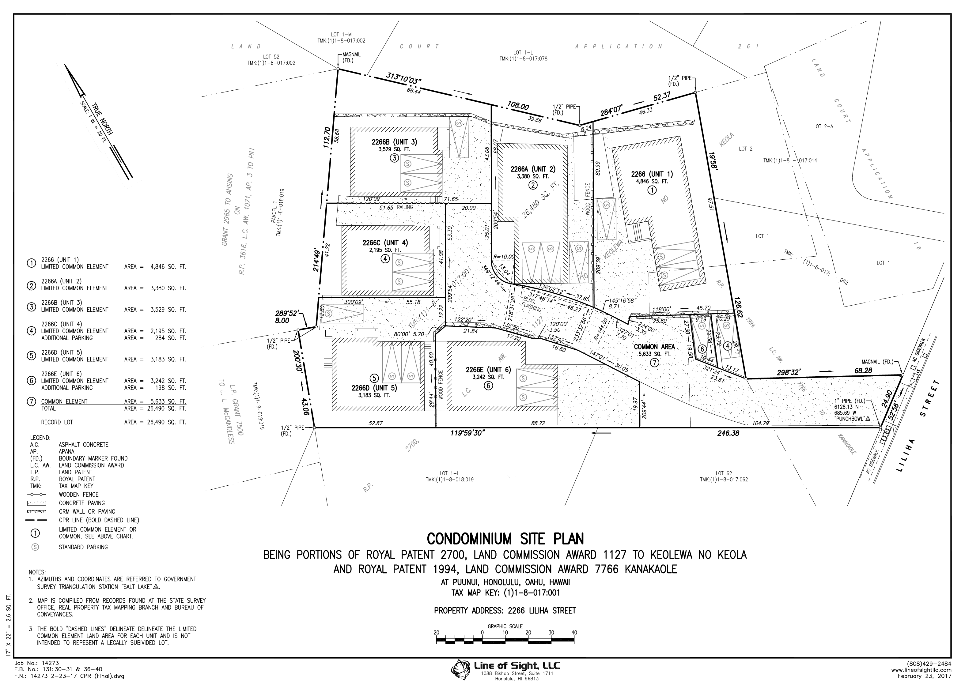 Projects | lineofsightllc