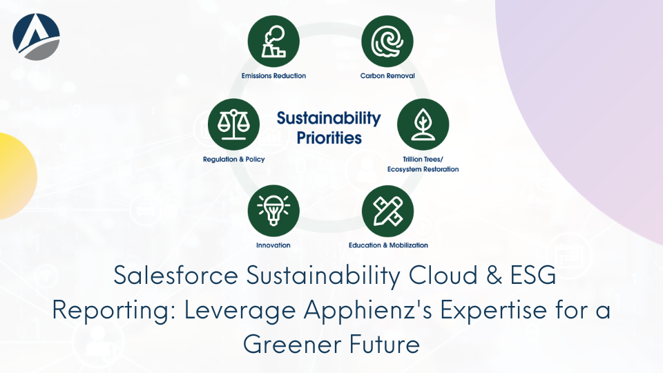 Salesforce Sustainability Cloud And Esg Reporting Leverage Apphienzs