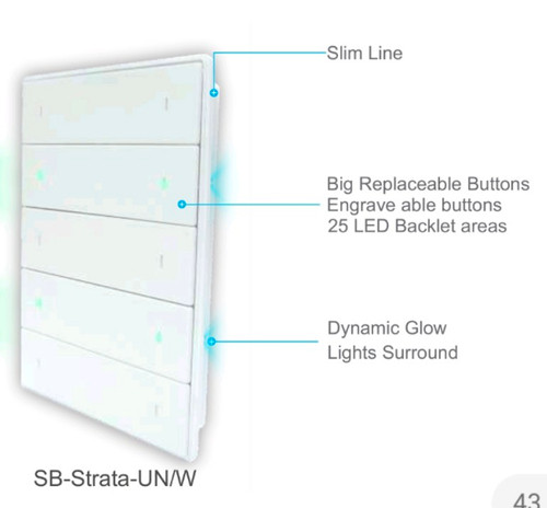 Strata Wall Panel 10 Button Switch with LED wall Surround SB-Strata-UN ...