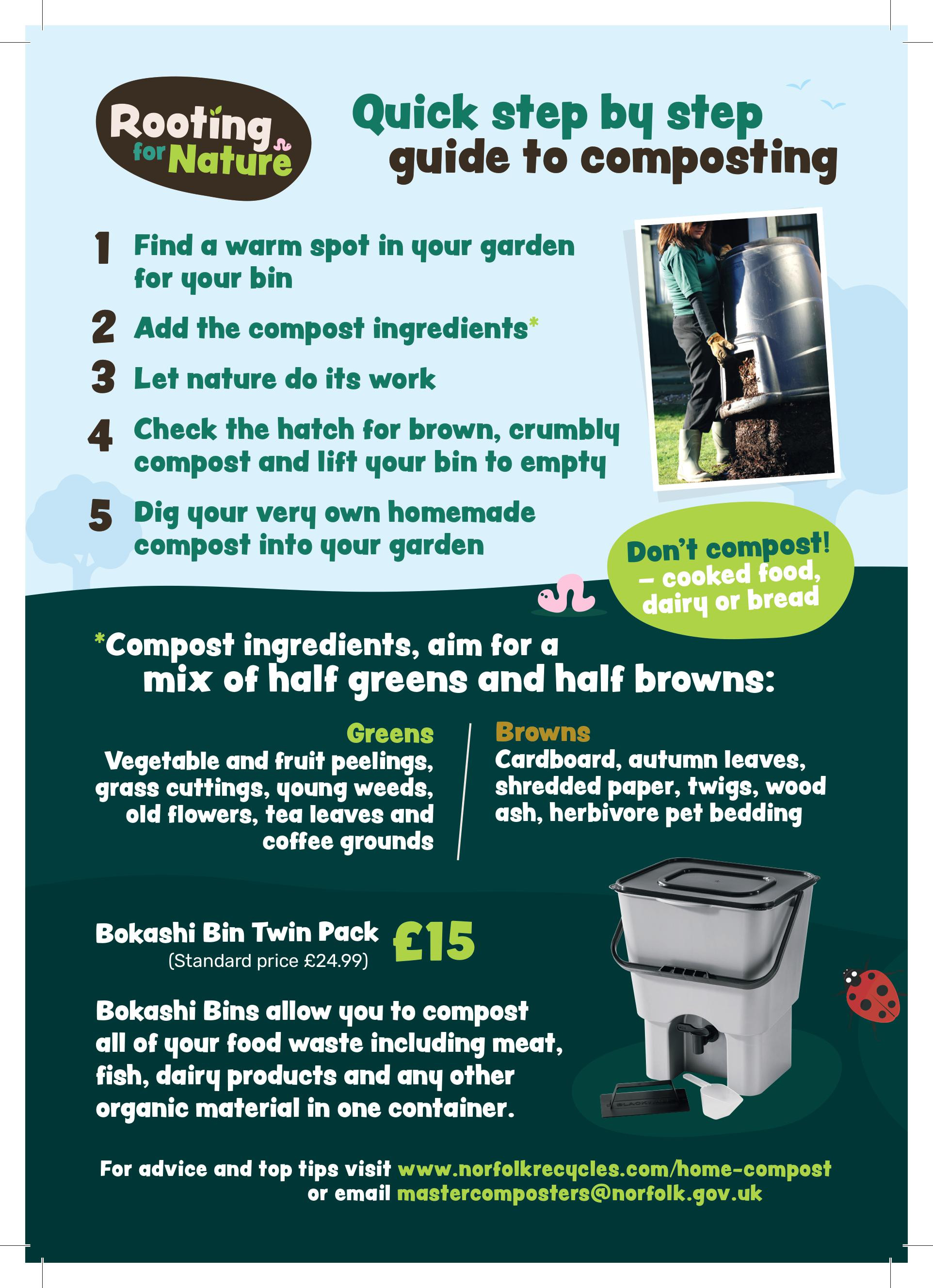 Quick step by step guide to composting | Loddon Council