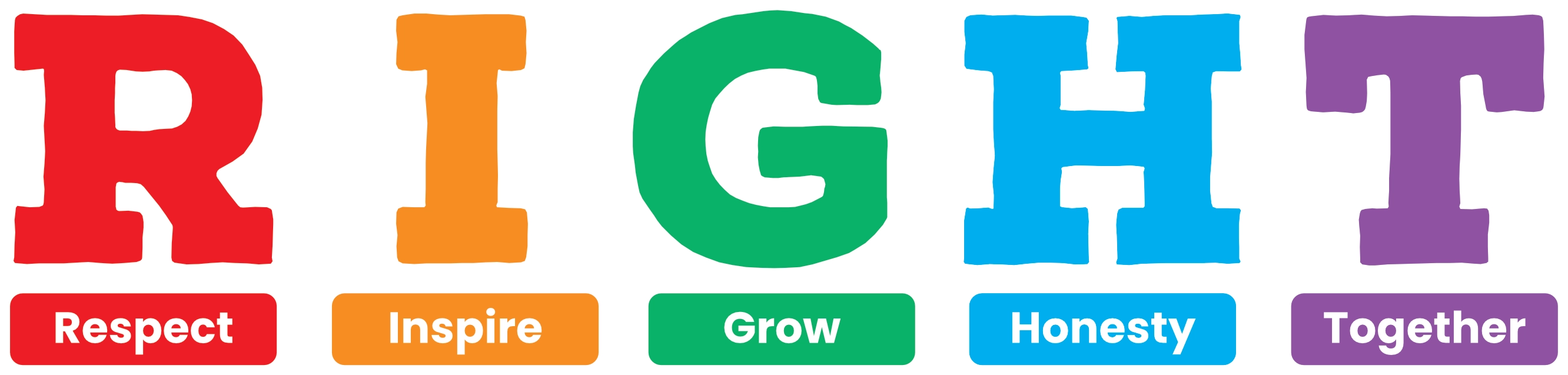 Long Knowle Primary School | Wolverhampton | Long Knowle Primary School ...