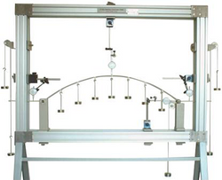Structures Engineering Training Products Pert Industrials