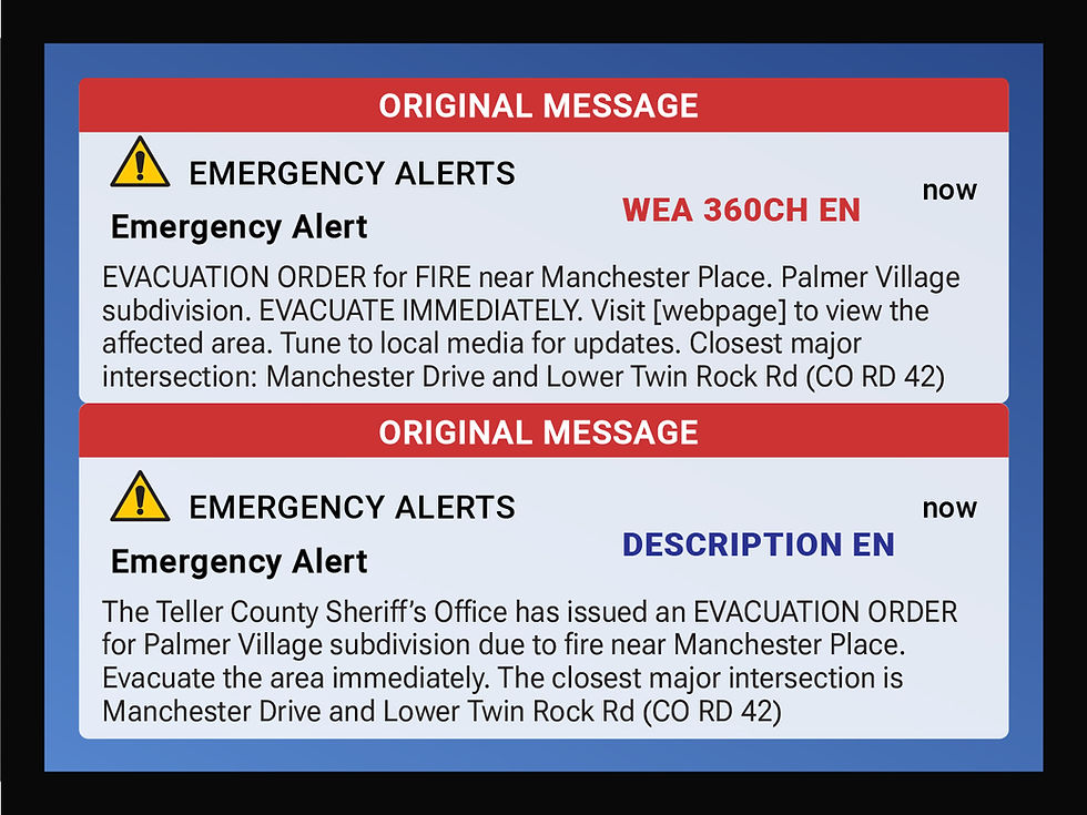 Wildfire warning: Two great examples, two formats, two message boxes...